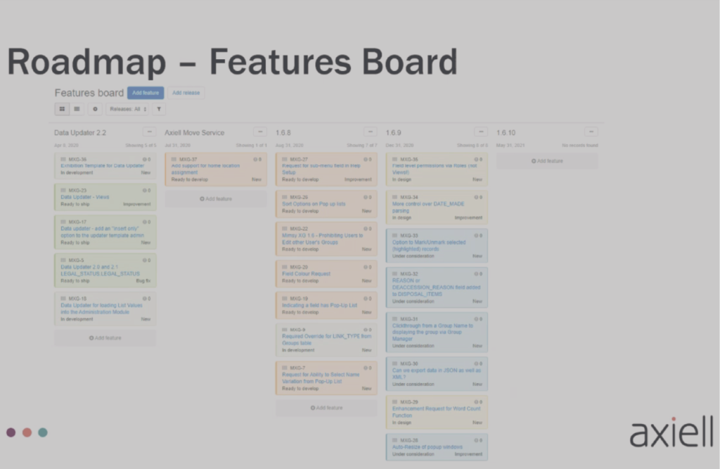 Watch: Mimsy XG Roadmap - Axiell