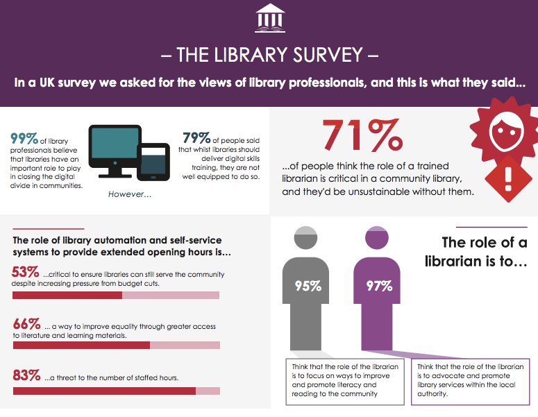 Volunteers and community-focused services are vital to build ...